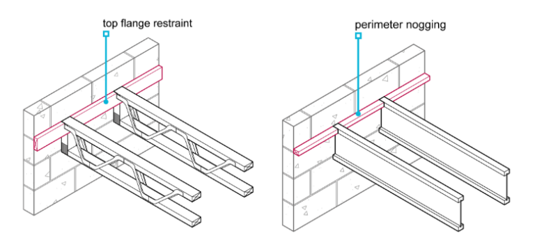 Timber Floor Construction Methods | Pasquill